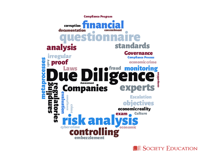 Customer Due Diligence - Requirements & Best Practice