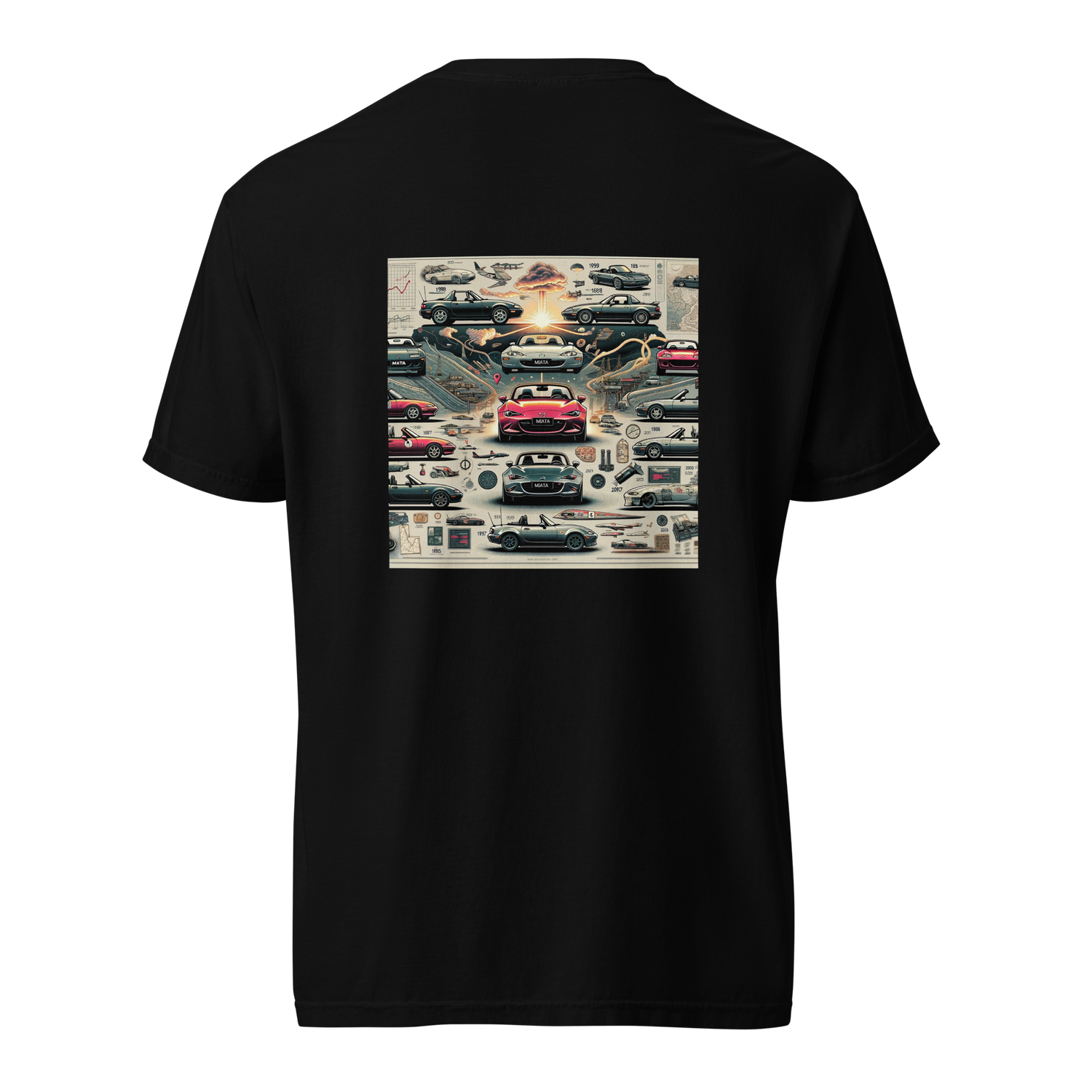 Miata History t-shirt – Store – Avid Rides