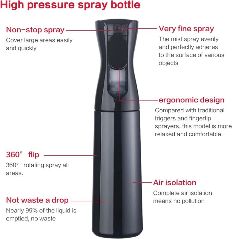 Continuous Water Spray Bottle 300ml