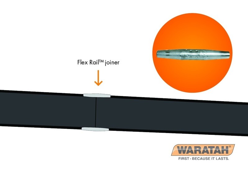 WARATAH FLEX RAIL JOINER