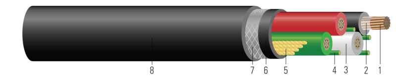 Cable minero 4/C CU 2000V Tipo G RHINOFLEXTM CPE 90°C. Aprobado por MSHA.