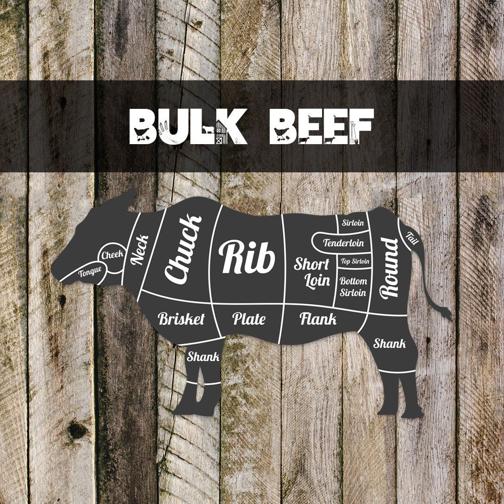 All Natural Bulk Beef (Deposit)