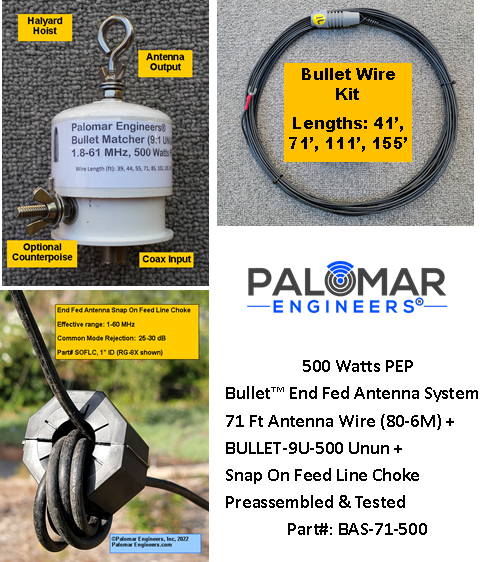 Bullet End Fed Antenna System with 9:1 Matching Unit, Antenna Wire ...