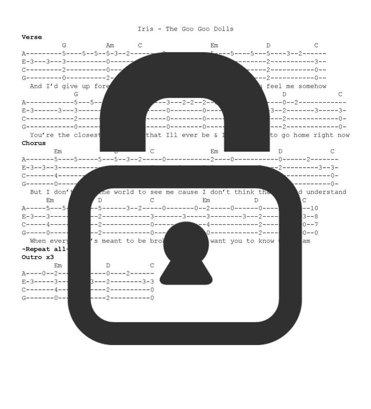"Iris - Goo Goo Dolls" Fingerstyle Ukulele Tab Sheet