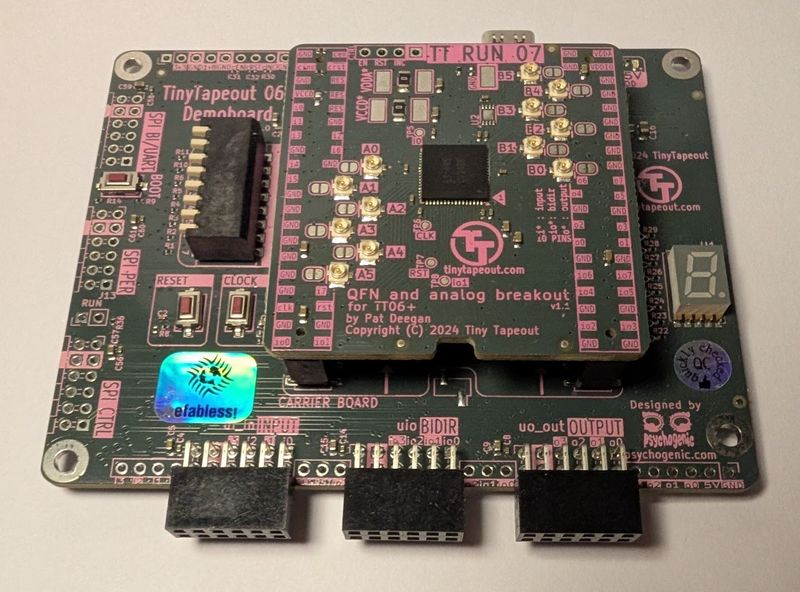 Products — Tiny Tapeout