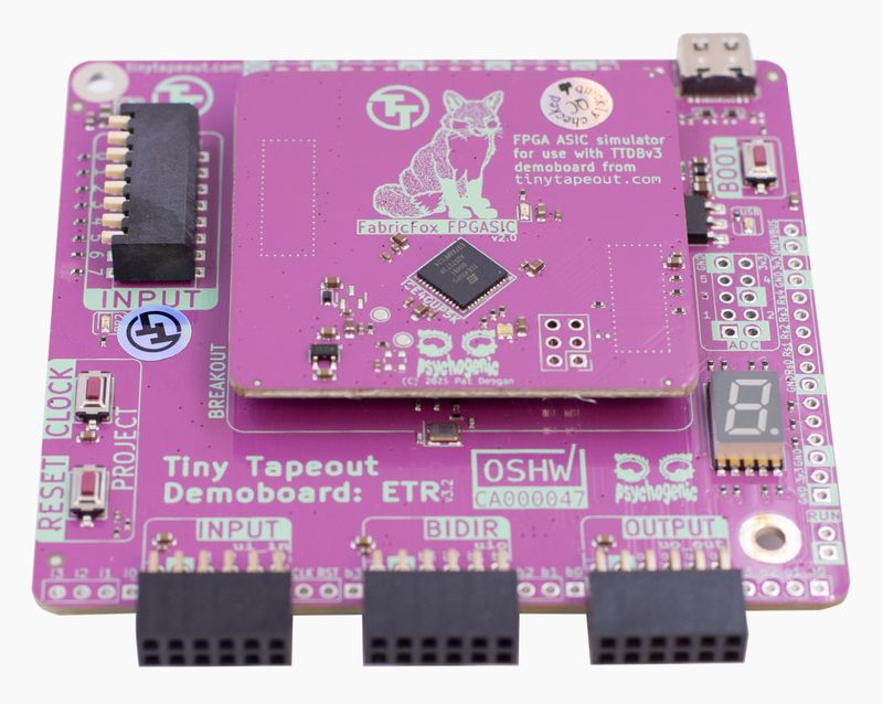 Development Kits