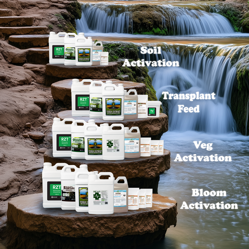 Biological Activation Packages