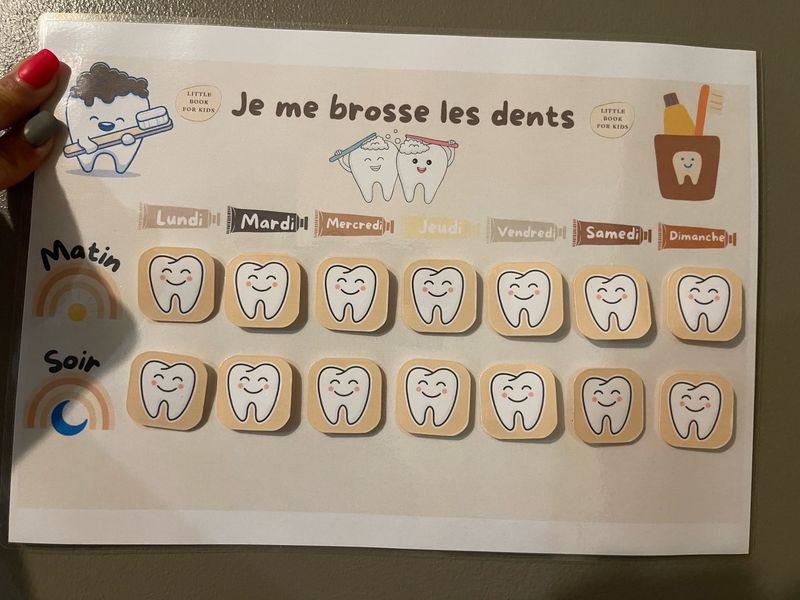 Fiche « je me brosse les dents » pdf