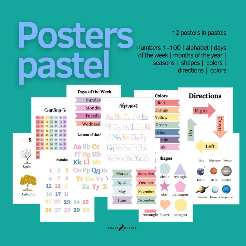 Educational Posters - Pastel