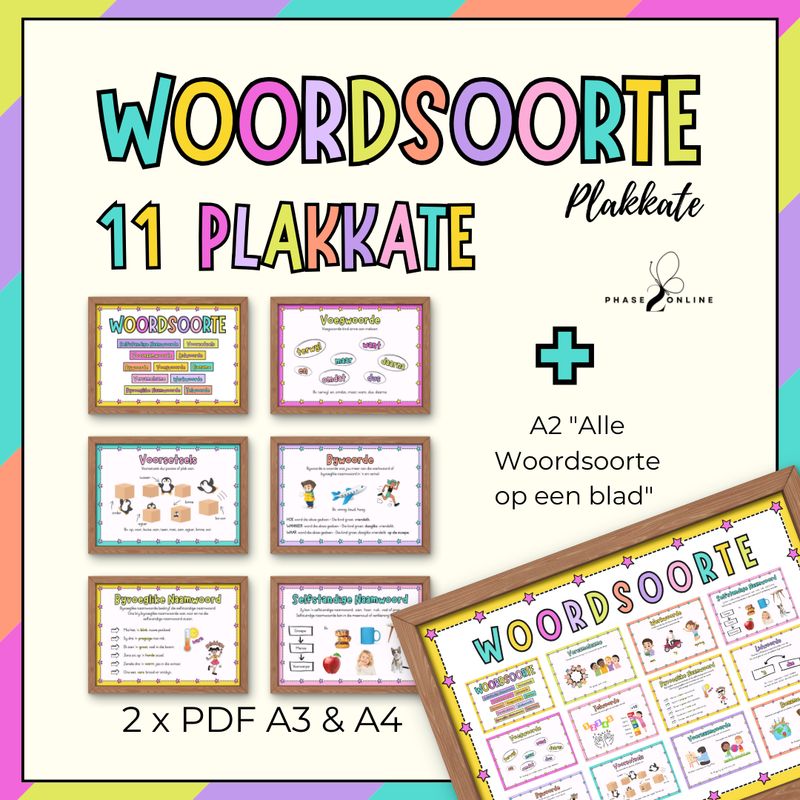 Afrikaanse Woordsoorte Plakkate – Graad 1 tot 3 Onderwys