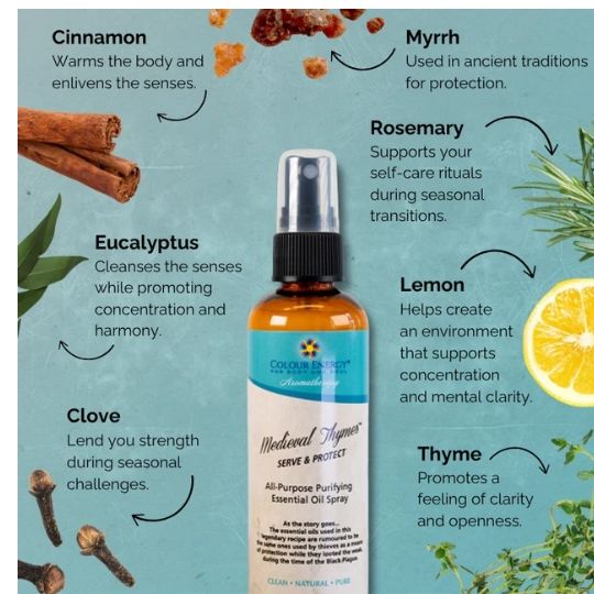 Medieval Thymes Room Spray 4oz / 120ml