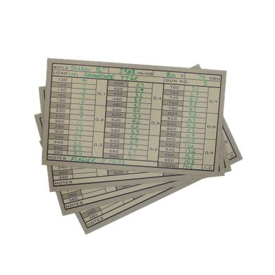 SIG Cross Thumb Rest Safety | NRL Hunter Legal!