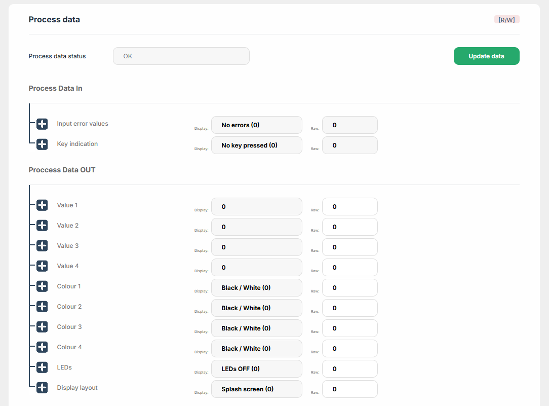 Shop - Pinetek Networks