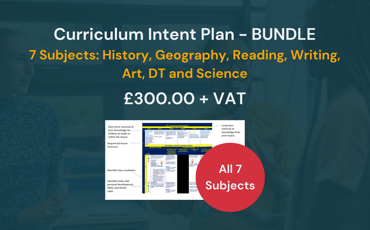 Curriculum Intent Plan – BUNDLE – Store – ECM Education