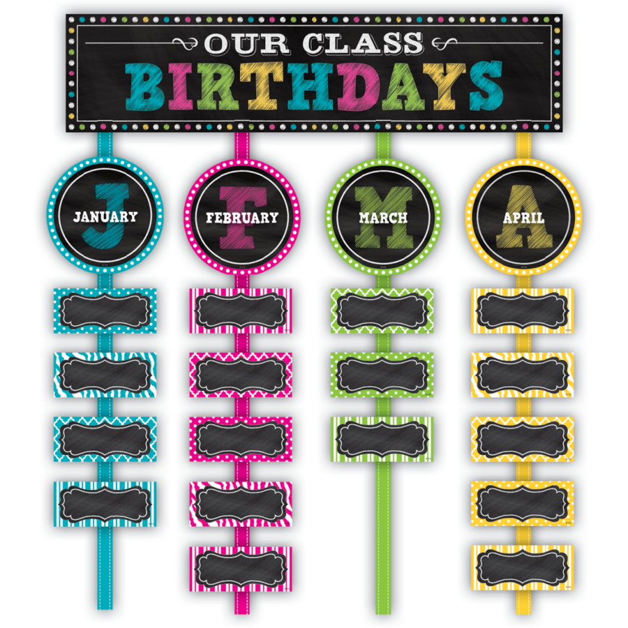 Chalkboard Brights Our Class Birthdays Mini Bulletin Board - Store ...