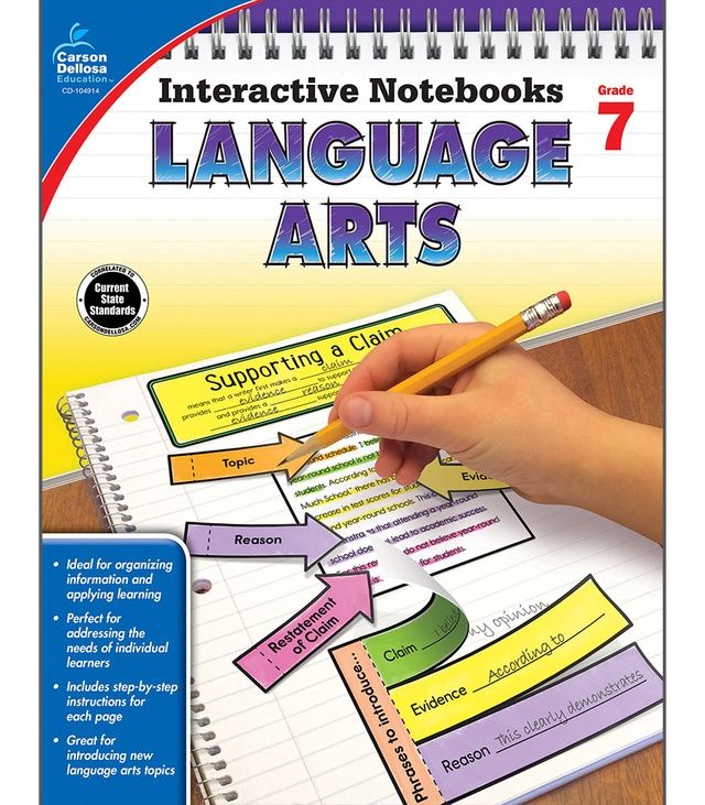 Grade 7 Language Arts Interactive Notebook