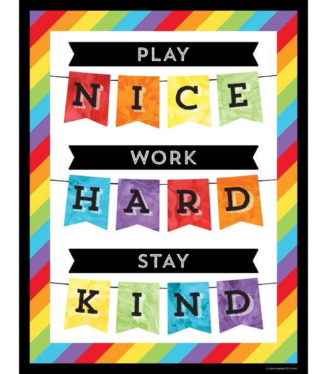 Play Nice... Chart