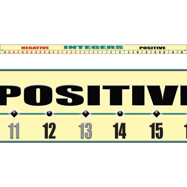 Number Line -20 to 120 Chalkboard Topper