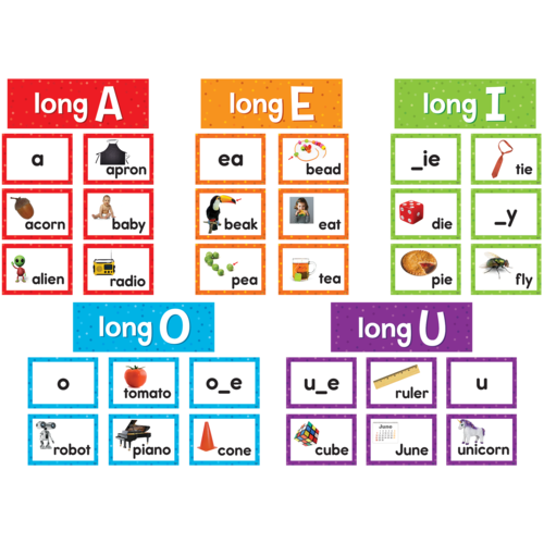 Pocket Chart Cards Long Vowels