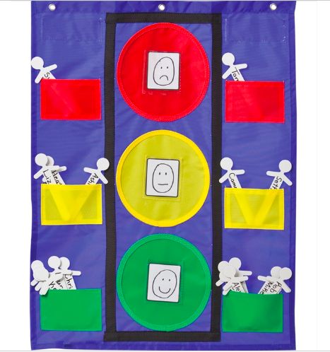 Stoplight Pocket Chart