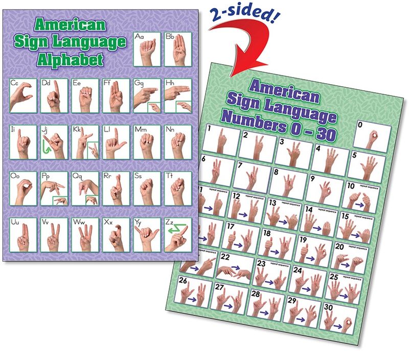 Quick-Flip Poster ASL Alphabet & Numbers 0-30