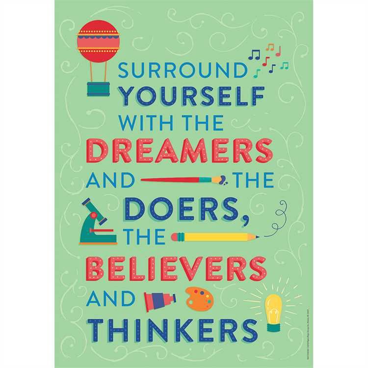 Dreamers/Believers Poster