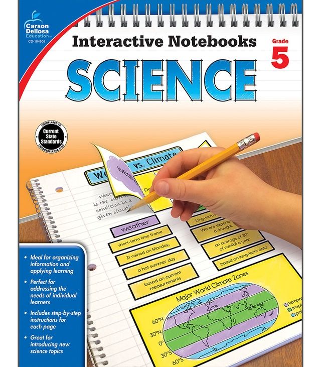 Grade 5 Science Interactive Notebook