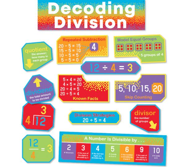 Decoding Division Mini Bulletin Board Set Grade 3-5