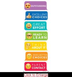 Emoji Fun Desktop Behavior Clip Charts