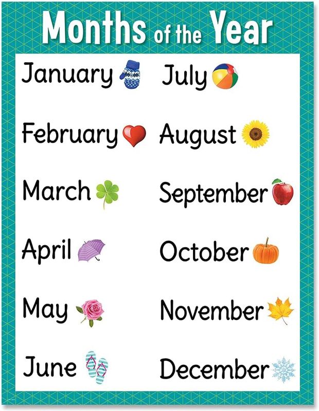 Months of the Year ctp