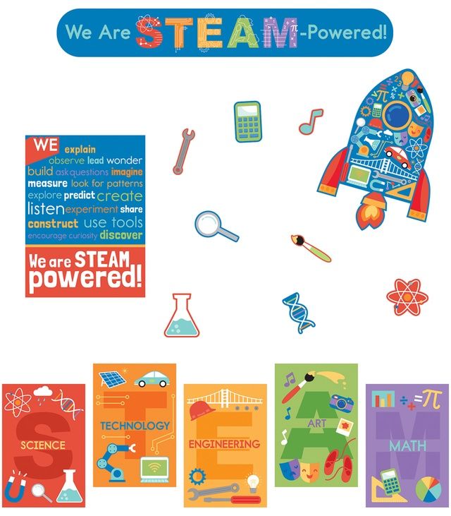 STEAM Bulletin Board Set
