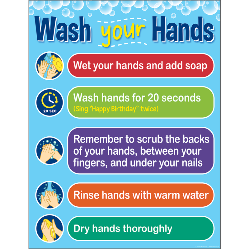 Wash Your Hands Chart