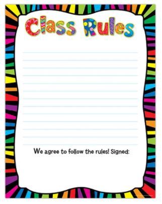 Class Rules Chart