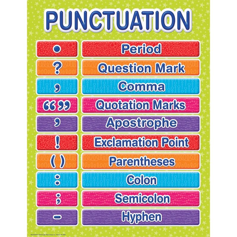 Punctuation Chart Color My World