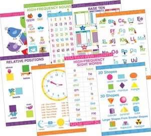 Early Learning Poster Set