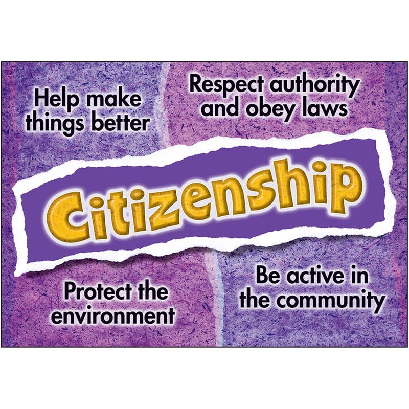 Citizenship Poster