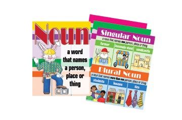 Nouns Chart Set