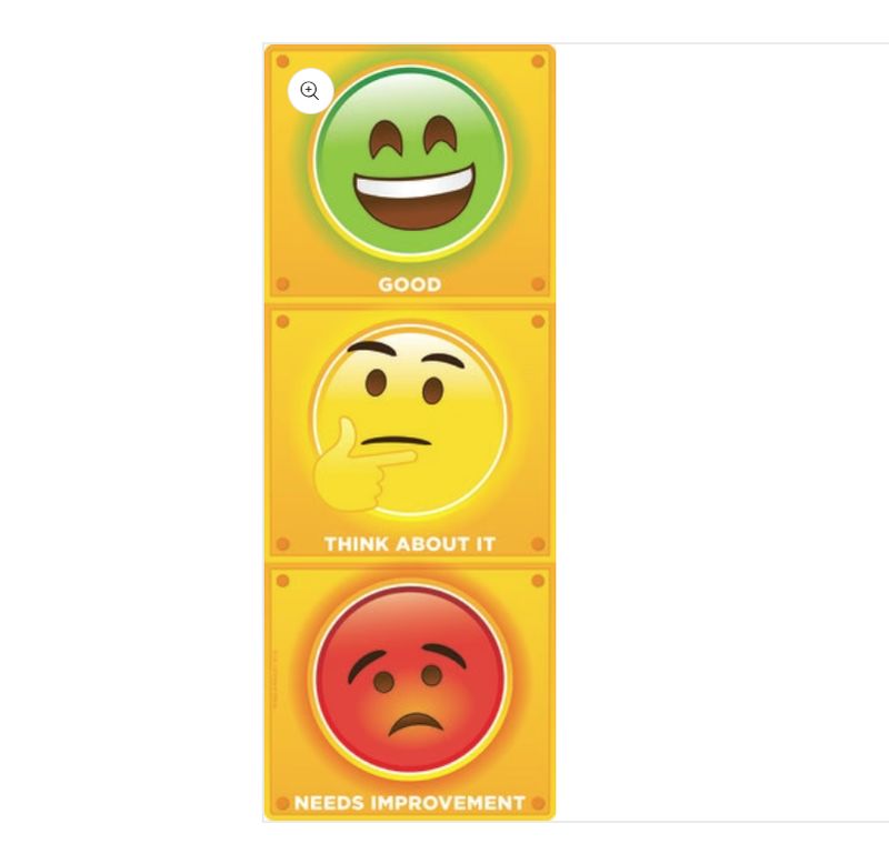 Emoji Behavior Poly Clip Chart