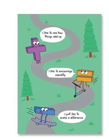 Plus, equals, minus signs Inspire U Poster