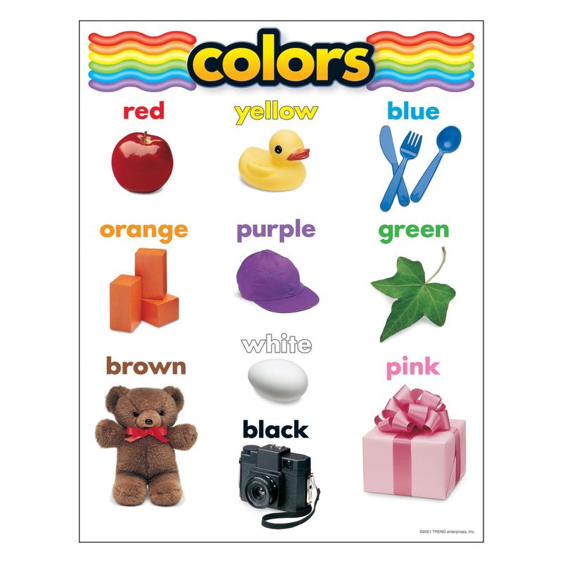 Colors Learning Chart