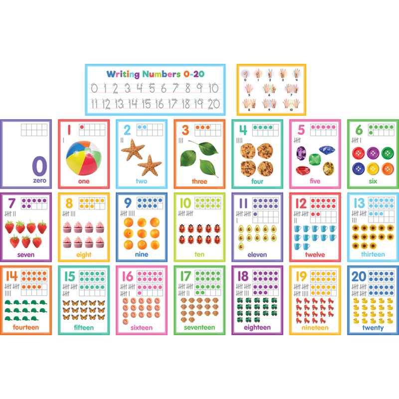 Colorful Numbers 0-20 Bulletin Board