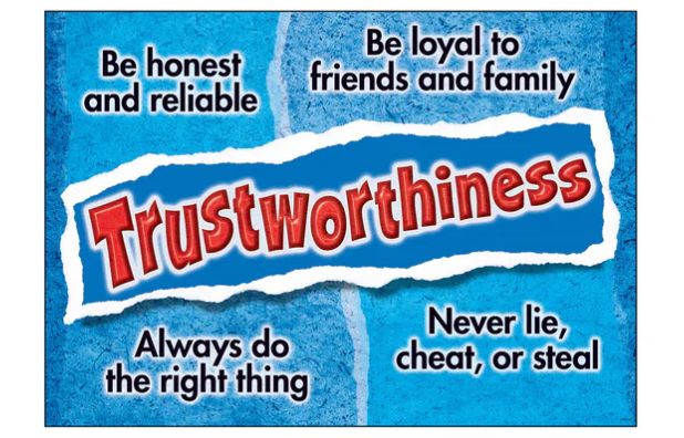 Trustworthiness Poster Trend