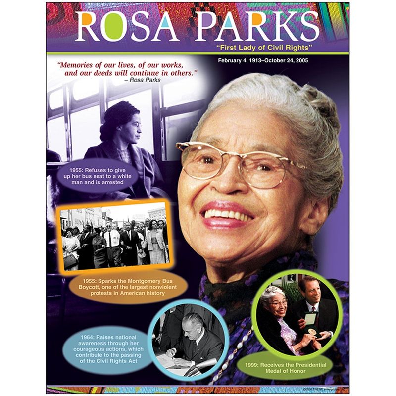 Rosa Parks Learning Chart Poster