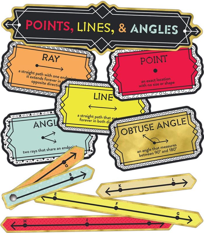 Points, Lines, and Angles Mini Bulletin Board Set Grade 3-5