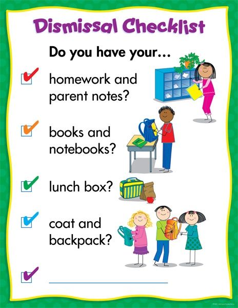 Dismissal Chart