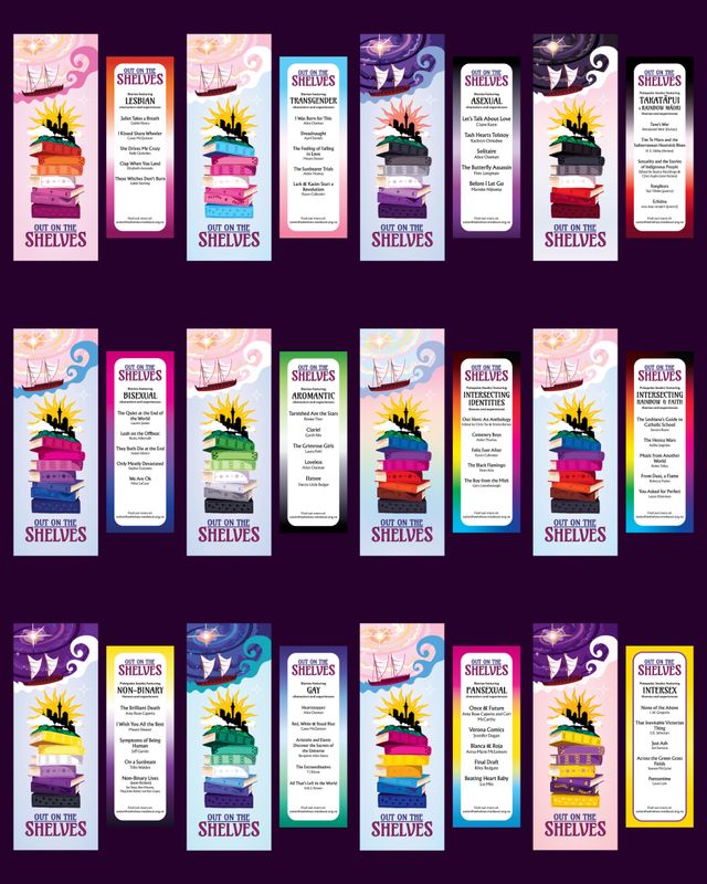 Bookmark Set - Identities
