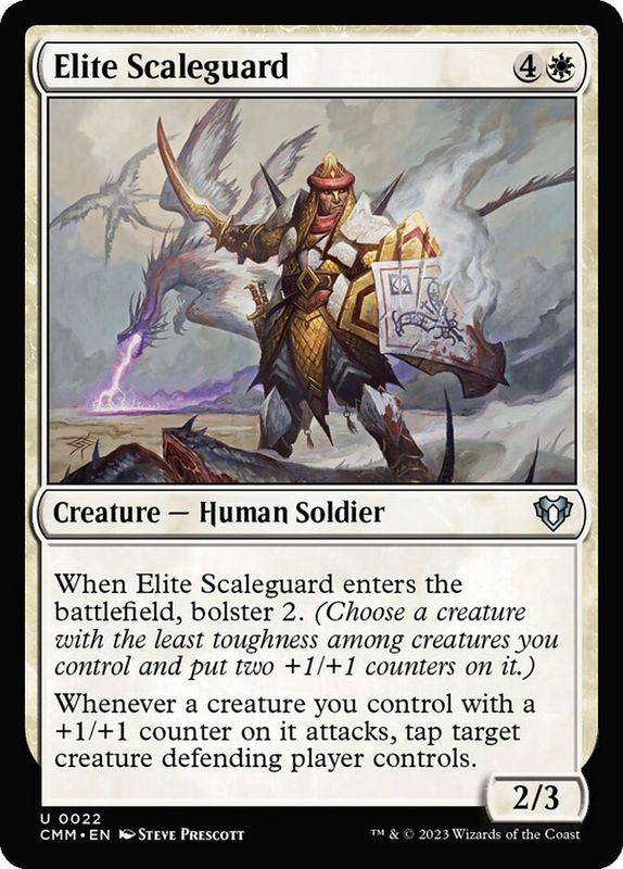 Elite Scaleguard CMM_22