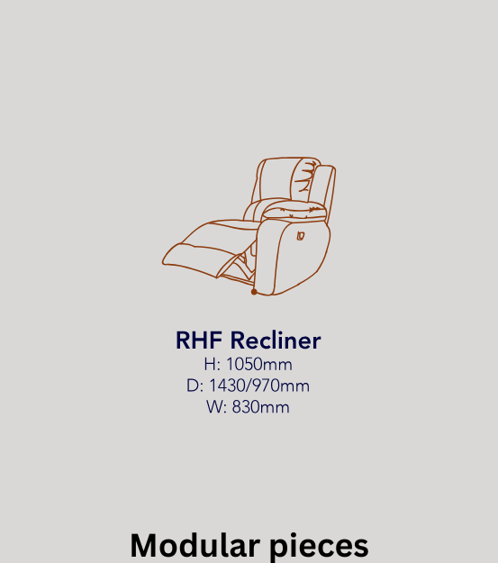 Build Your Own Recliner