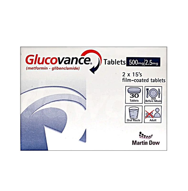 GLUCOVANCE 2.5/500 MG TABLET