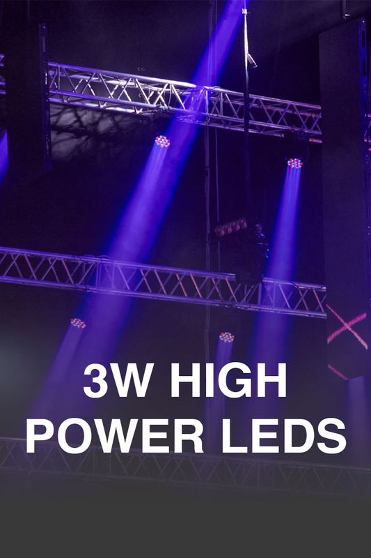 3W High Power LEDs